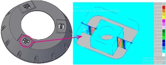 Optomechanics - Flexures – AEH Inc